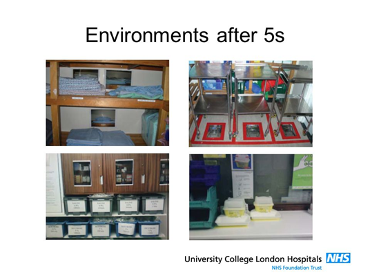 Improvement Method Olympics: Day 5 – NHS Horizons
